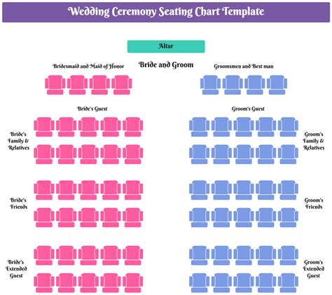 Free Round Table Seating Chart Template To Edit Online