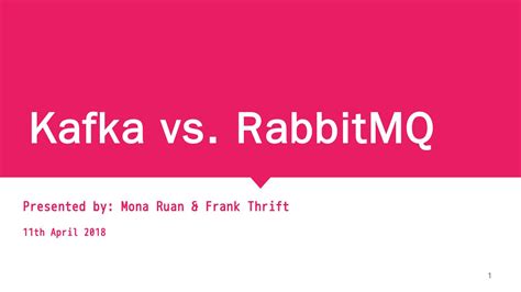 Kafka Vs Rabbitmq