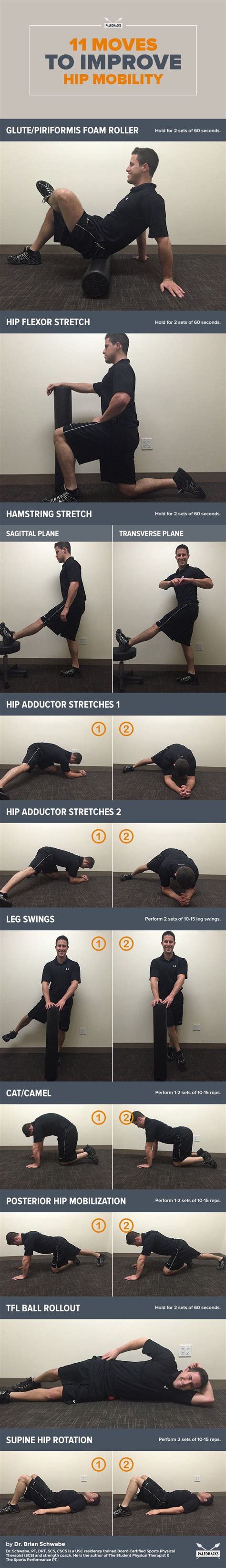 Moves To Improve Hip Mobility Hip Mobility Exercises Hip Mobility Hip Flexibility