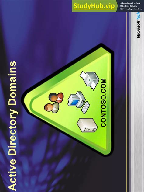 Active Directory Fundamentals Pdf