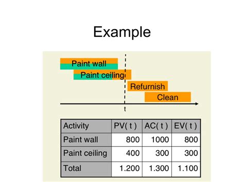 Project Monitoring And Control In Project Mgt Ppt Business Accounting And Finance Business