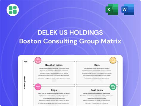 Delek Us Holdings Bcg Matrix Analysis Pestel