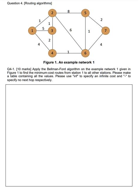 Question 4 Routing Algorithms 8 2 5 2 1 1 5 1 3 6 1 7 2 4 4 1 4 6