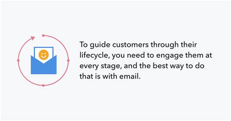 Handling Authentication In React With Context And Hooks By Auth0 Medium