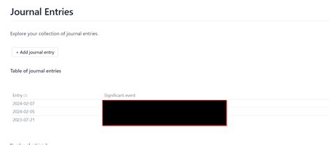 problem with dataview script r obsidianmd