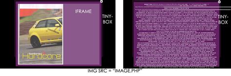 Php Using Dynamic Generated Imagejpeg Alternative To Form Post