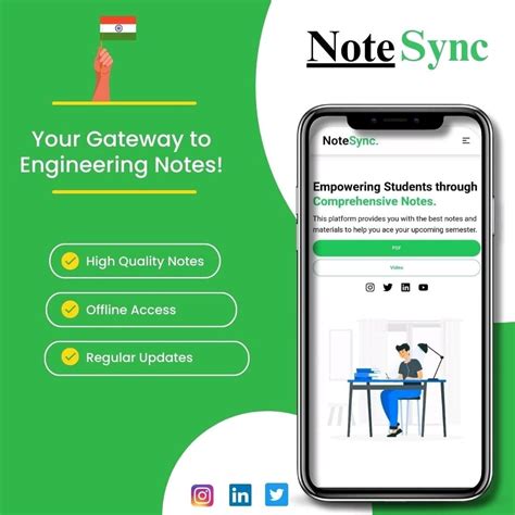 Piyush Kumar Singh On Linkedin Notesync Developer Innovation