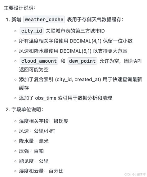 Trae Ai驱动开发实战：30分钟从0到1实现django Rest天气服务 Csdn博客