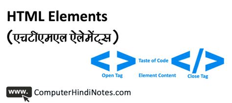 Html Elements Computer Hindi Notes