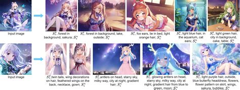Dreamartist Towards Controllable One Shot Text To Image Generation Via