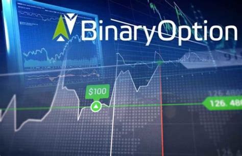 What You Must Know Before You Start Engaging In Binary Options Trading My Finance Resources