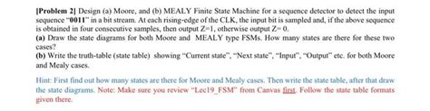 Solved Problem Design A Moore And B MEALY Finite Chegg Com