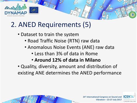 Anomalous Noise Events Considerations For The Computation Of Road
