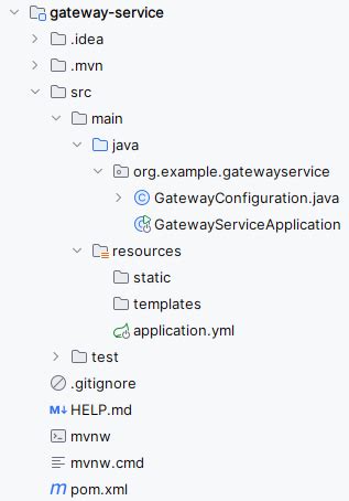 API Composition And Aggregation With Spring Cloud Gateway In Java Microservices GeeksforGeeks