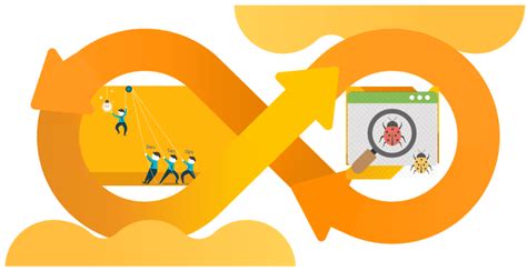 Dast Scan Automation In Cicd Pipeline