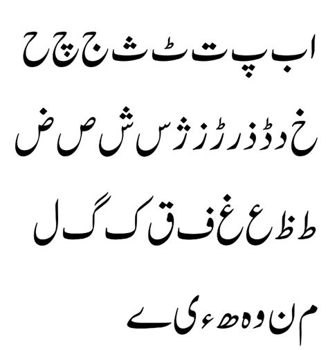 Could Not Find A Matching Blob Error While Training Tesseract 4 On Urdu Language Data · Issue