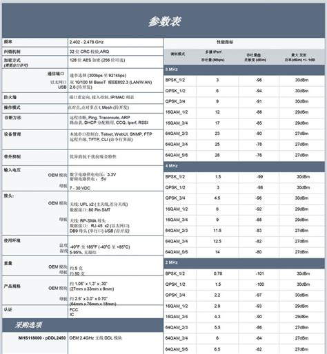 Pddl 北京节点通网络技术有限公司