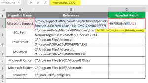 HYPERLINK Formula In Excel How To Use HYPERLINK Formula In Excel
