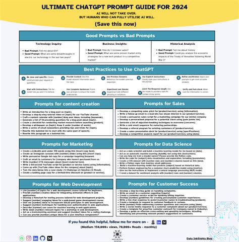 La Guía Definitiva De Chatgpt Para 2024 Parte 1 Planeta Chatbot