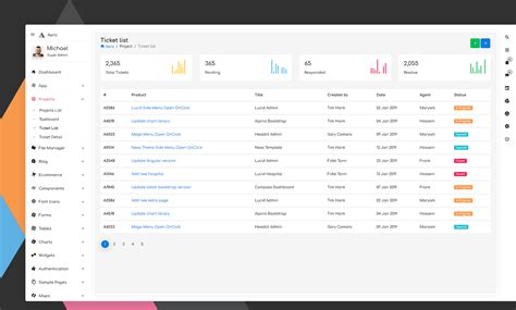 Aero Bootstrap Laravel Angular Admin Dashboard Template Lead Gen Bit