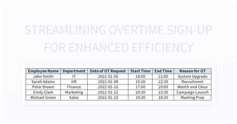 Improving Efficiency By Simplifying Overtime Sign Up Excel Template