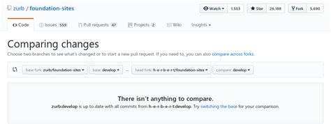 Bugfix For Magellan Not Working · Issue 10470 · Foundationfoundation Sites · Github