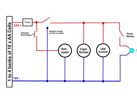 How To Make A Portable Power Supply Practical Motorhome
