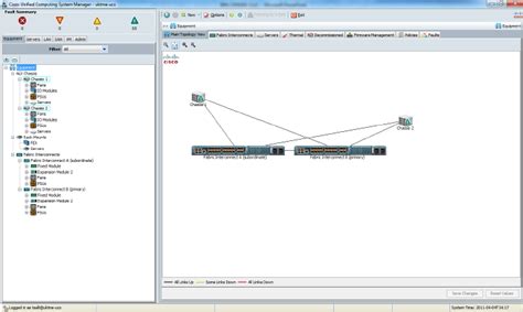 Discover Technology Cisco Ucs Architecture