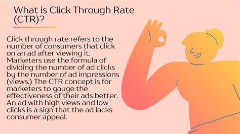 What Is CTR R Growthguide