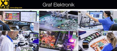 Bga Testing In Real Time Using Jtag Boundary Scan Xjtag