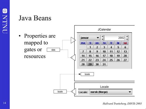 Ppt Dialog Modelling With Interactors And Uml Statecharts A Hybrid