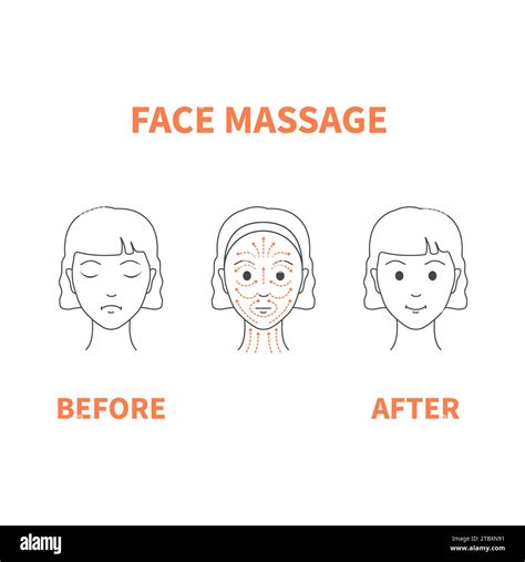 Face Massage Review At David Cage Blog