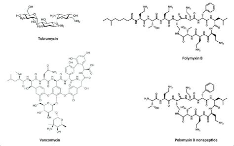 Chemical Structures Of Tobramycin As An Example Of An Aminoglycoside Download Scientific