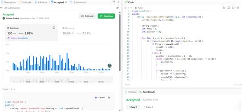 Shivam Shukla On Linkedin 100daysofcode Geeksforgeeks Leetcode