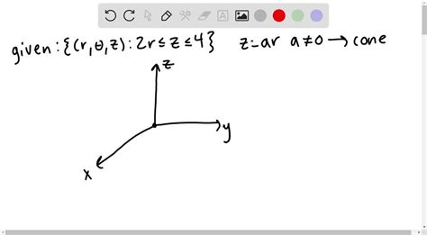 Solved Identify And Sketch The Following Sets In Cylindrical