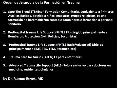 Ems Solutions International By Drramonreyesmd Marca Registrada Orden De Jerarquía De La