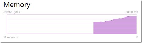 Diagnosing Memory Issues With The New Memory Usage Tool In Visual Studio Azure DevOps Blog