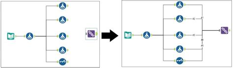 Alteryx Tips And Tricks Part 2 Analytics Tuts