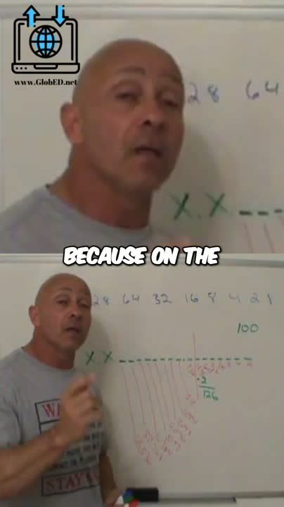 Networksubnetting Cidr Networking101 Subnettingguide… Lazaro Laz