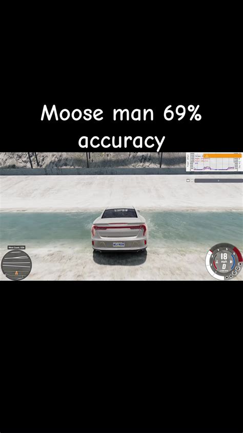 Explore The Moose Man In Beamng Drive Tiktok