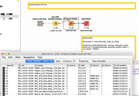 Execute Failed New Line In Quoted String Or Closing Quote Missing Knime Analytics Platform