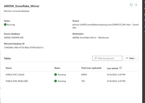 Mirroring Snowflake Data Into Microsoft Fabric