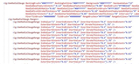 コントロールコンフィギュレーター Infragistics Ultimate Ui For Wpf インフラジスティックス・ジャパン株式会社