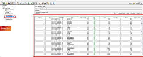 Deploying Databases Using Azure Devops Pipeline Nitor Infotech