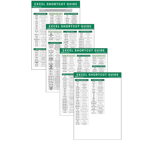 Excel Shortcut Dictionary Excel Dictionary