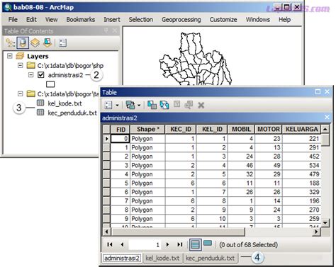 Cara Menggabungkan Tabel Pada Arcgis Lapak Gis