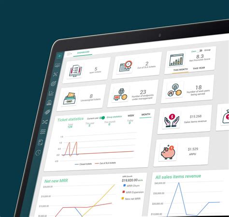 Dashboard Design UI UX Cool Infographics