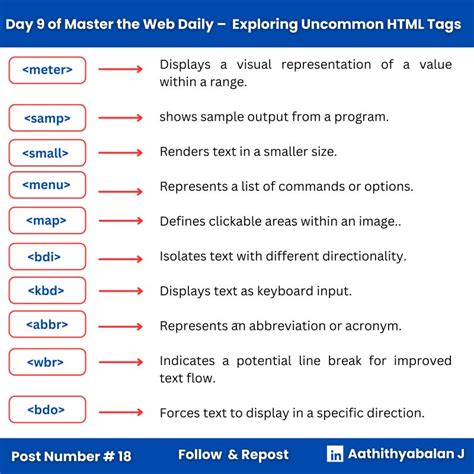 Aathithyabalan J On Linkedin Day9 Mastertheweb Html Webdevelopment Coding Programming