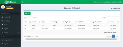 Github Ivan42118perpustakaan Aplikasi Perpustakaan Berbasis Web