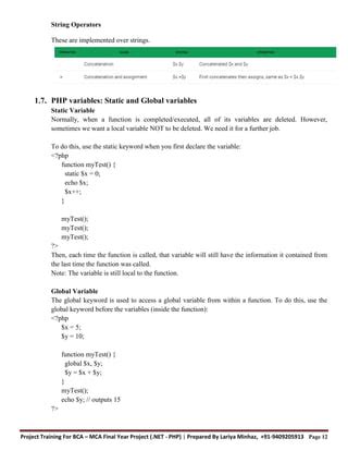 PHP Unit 1 Introduction To PHP PDF
